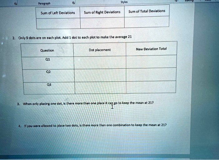 SOLVED: plldoraph Sum of Leit Deviations Sum of Right Deviations Sum of ...