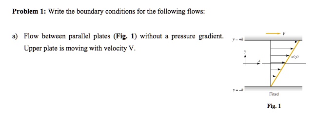 Problem 1: Write the boundary conditions for the following flows: a ...