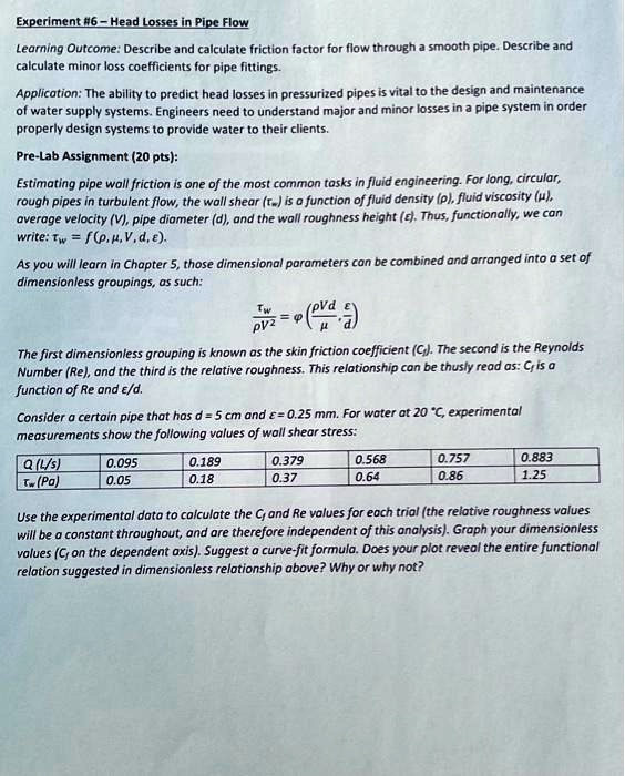 SOLVED: Texts: Experiment #6 - Head Losses in Pipe Flow Learning ...