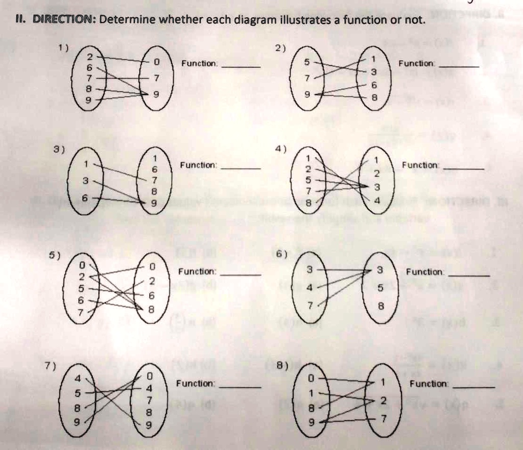 SOLVED: 'Determine whether each diagram illustrates a function or not ... SOLVED: 'Determine whether each diagram illustrates a function or not ...