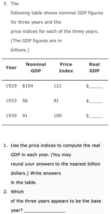 SOLVED: The following table shows nominal GDP figures for three years ...