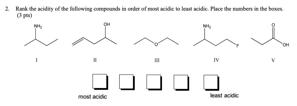 SOLVED: Rank the acidity of the following compounds in order of most ...