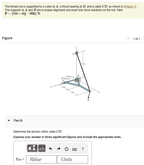 The forked rod is supported by a collar at A, a thrust bearing at B ...