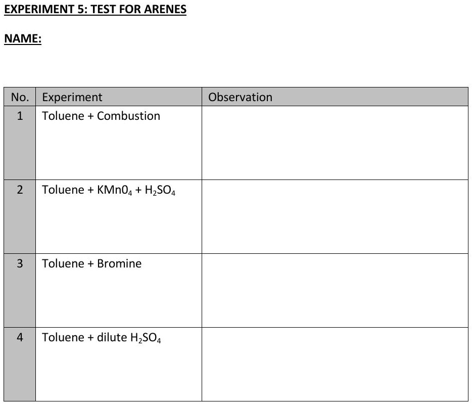 SOLVED: EXPERIMENT 5: TEST FOR ARENES NAMB No. Experiment Toluene ...