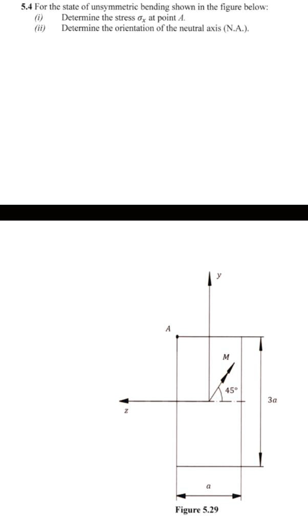 SOLVED: For the state of unsymmetric bending shown in the figure below ...
