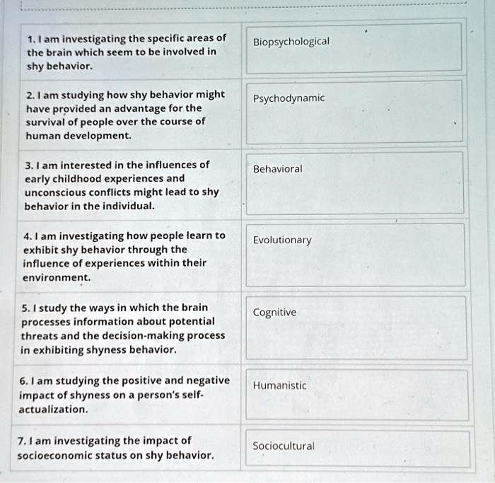 1. I am investigating the specific areas of the brain which seem to be ...