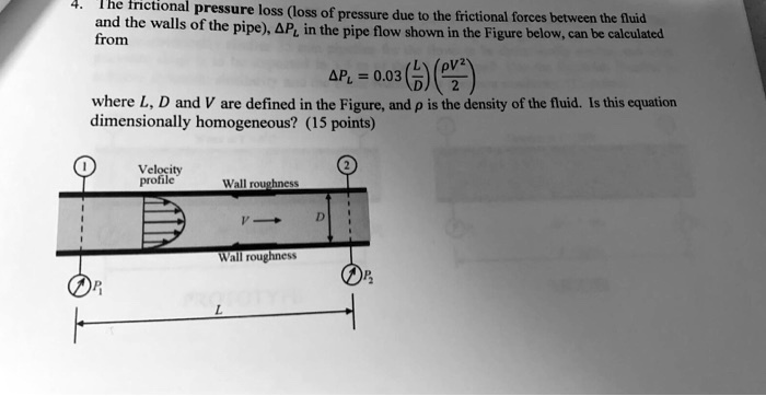 Solved Frictional Pressure Loss Loss Of Pressure Due To The