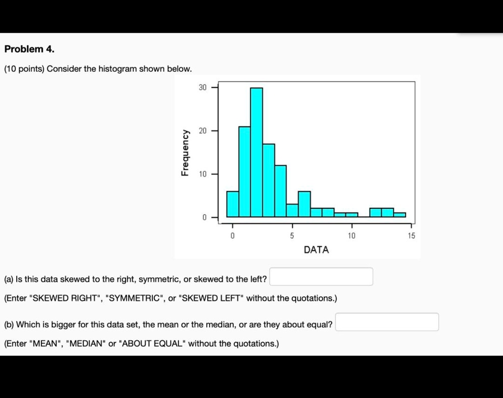 SOLVED: Problem 4 (10 points) Consider the histogram shown below: 30 20 ...