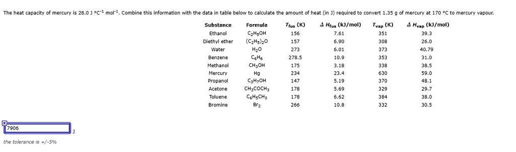SOLVED: The heat capacity meicuny 28.0 ] %C-* mol-! Combine this ...