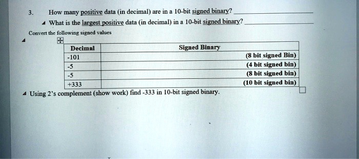 SOLVED: 3. How many positive data (in decimal are in a 10-bit signed ... SOLVED: 3. How many positive data (in decimal are in a 10-bit signed ...
