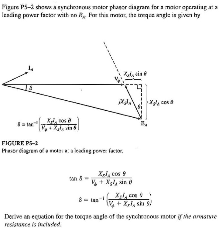 SOLVED:Figure Ps-2 shows a synchronous motor phasor diagram for & molor ...