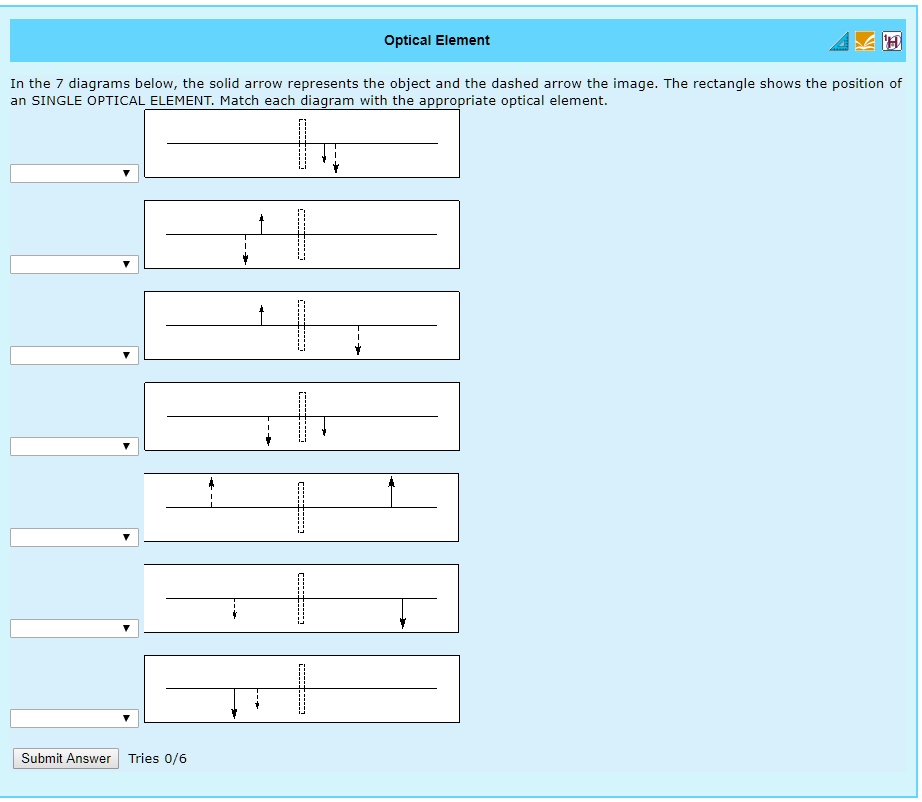 SOLVED: Optical Element In the diagrams below, the solid arrow ...
