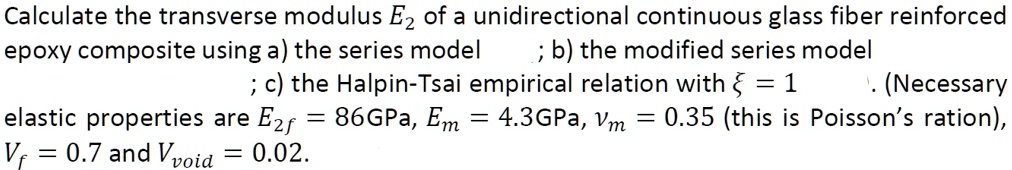 Solved Calculate The Transverse Modulus E Of A Unidirectional