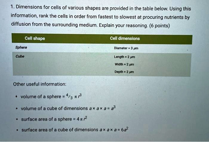 Dimensions for cells of various shapes are provided in the table below ...