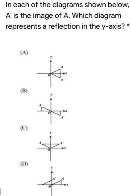 In each of the diagrams shown below, A' is the image of A. Which ...