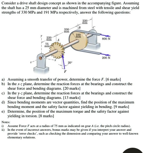 SOLVED: Consider a drive shaft design concept as shown in the ...