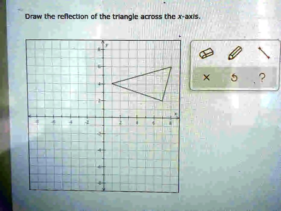 Solved Draw The Reflection Of The Triangle Across The X Axis