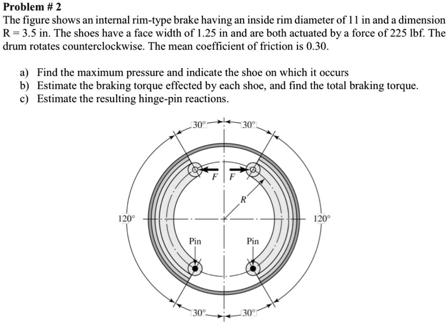 SOLVED: Problem # 2 The figure shows an internal rim-type brake having ...