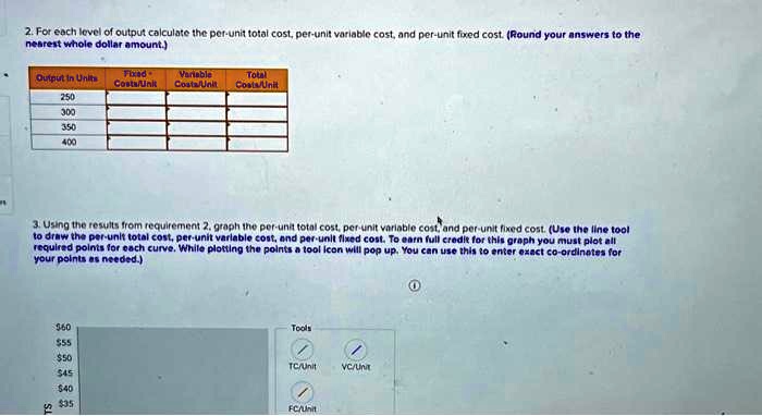 2. For each level of output calculate the per-unit total cost, per-unit ...