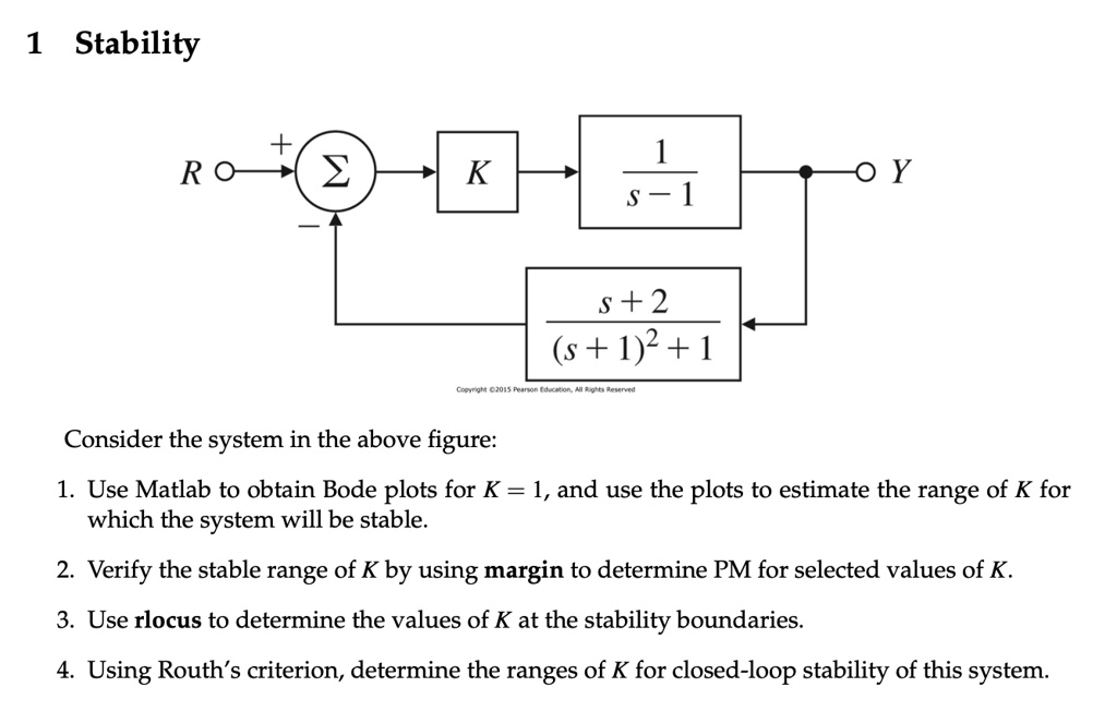 SOLVED: 1 Stability 1 R O K S- s+2 (s+1)^2+1 Consider the system in the ...