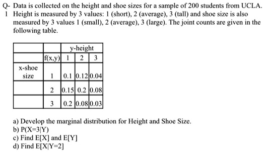 Q- Data is collected on the height and shoe sizes for a sample of 200 ...