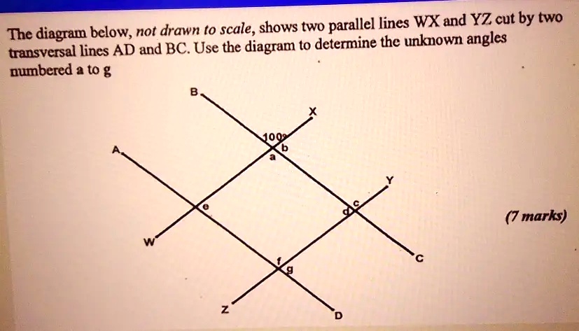 The diagram below, not drawn to scale, shows two parallel lines WX and ...