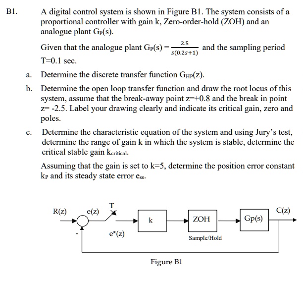 SOLVED: B1. A digital control system is shown in Figure B1. The system ...