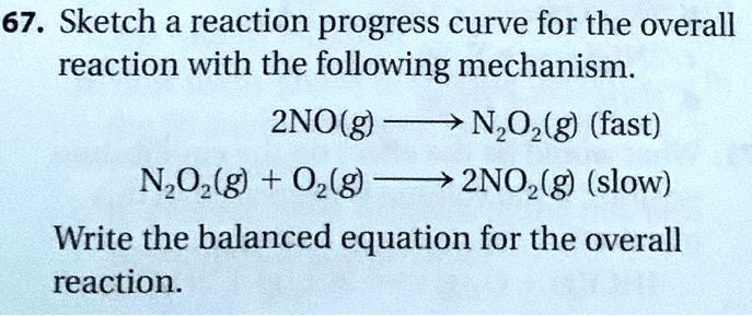SOLVED: 67. Sketch a reaction progress curve for the overall reaction ...