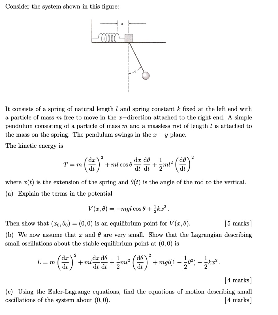 Consider the system shown in this figure: It consists of a spring of ...