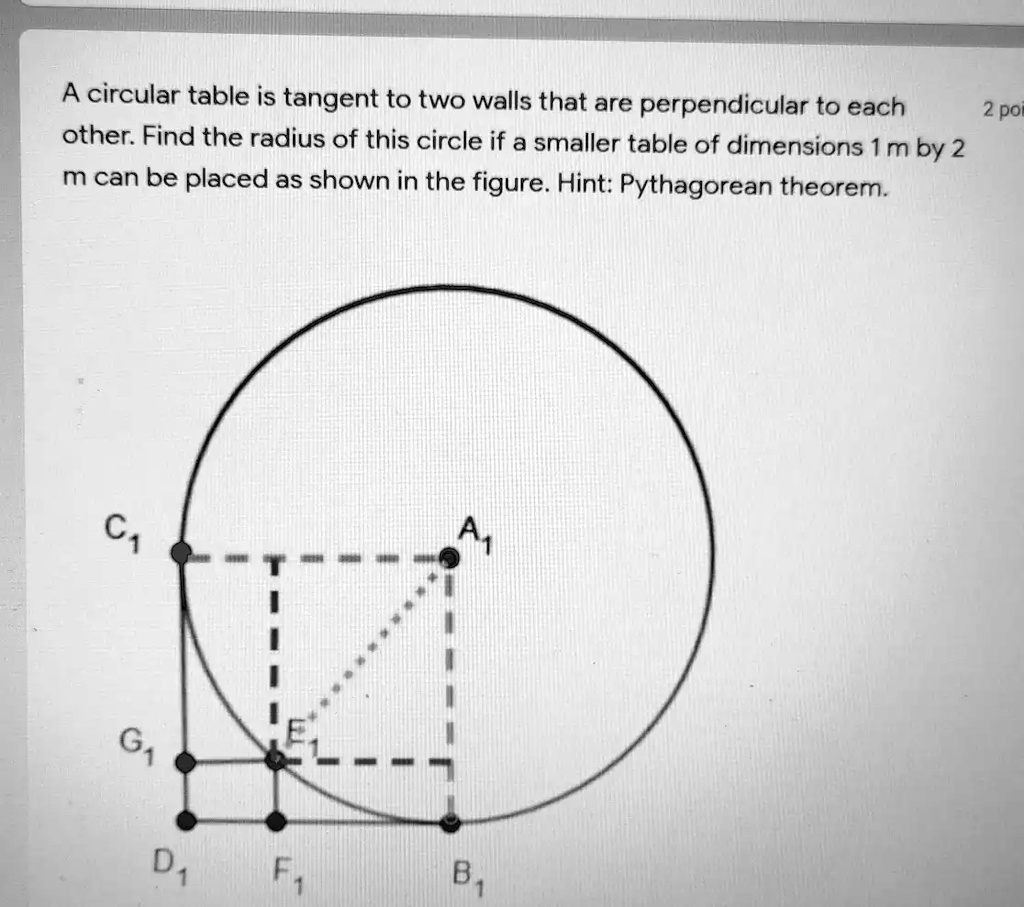 A circular table is tangent to two walls that are perpendicular to each other. Find the radius ...