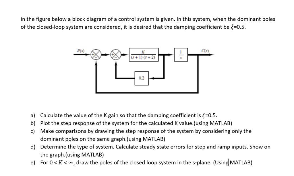 Please help, guys. It's really urgent, pleaseeeee. In the figure below ...