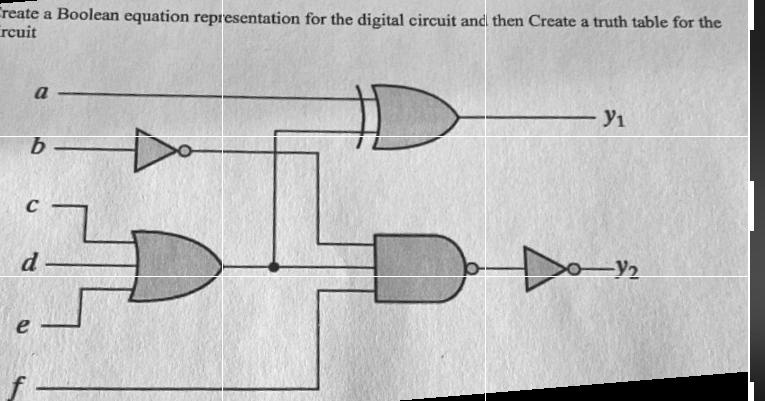 Solved Create A Boolean Equation Representation For The Digital Circuit And Then Create A Truth 8734