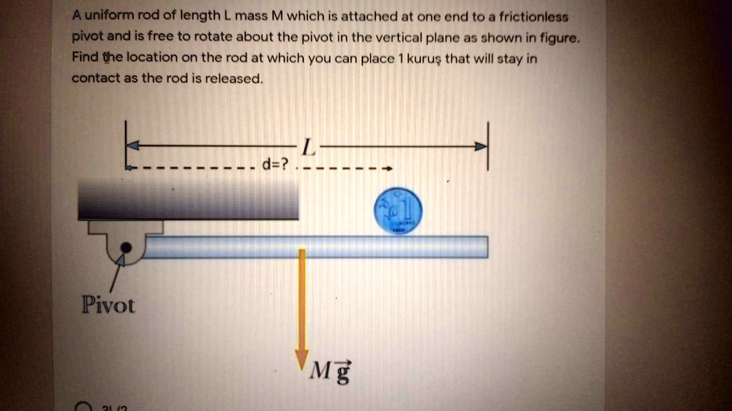 SOLVED: A uniform rod of length mass M which is attached at onc end to ...