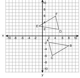 SOLVED: 'The two triangles in the sketch below are congruent. Which sequence could transform ...
