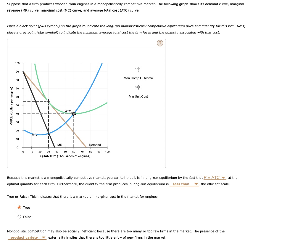 Suppose that a firm produces wooden train engines in a monopolistically ...