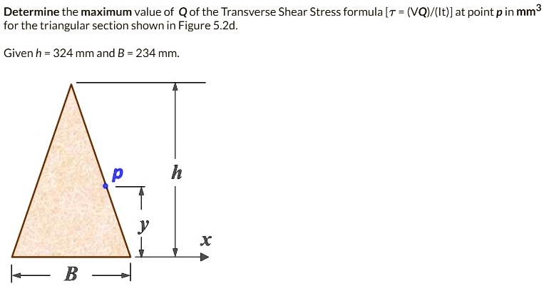 Determine the maximum value of Q of the Transverse Shear Stress formula [τ = (VQ)/(It)] at point ...