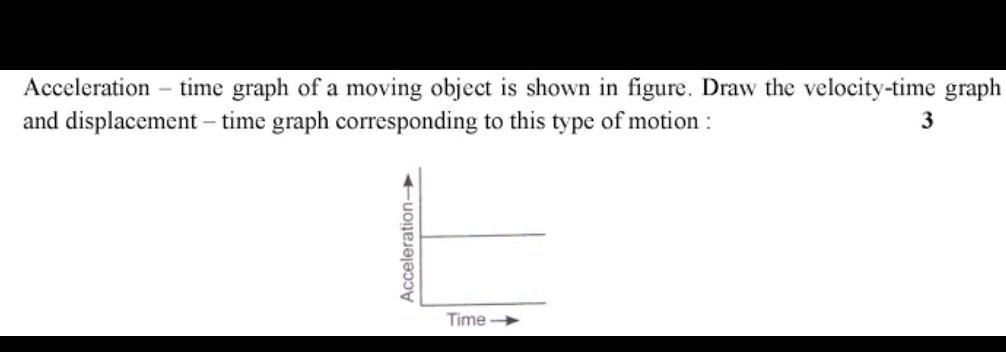 SOLVED: Please solve this as quickly as possible. The acceleration-time ...