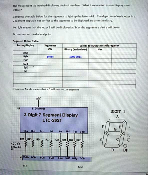 The most recent lab involved displaying decimal numbers. What if we ...