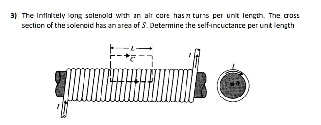 SOLVED: 3) The infinitely long solenoid with an air core has n turns ...