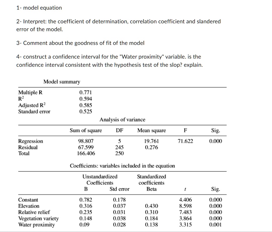 1- model equation 2- Interpret: the coefficient of determination ...