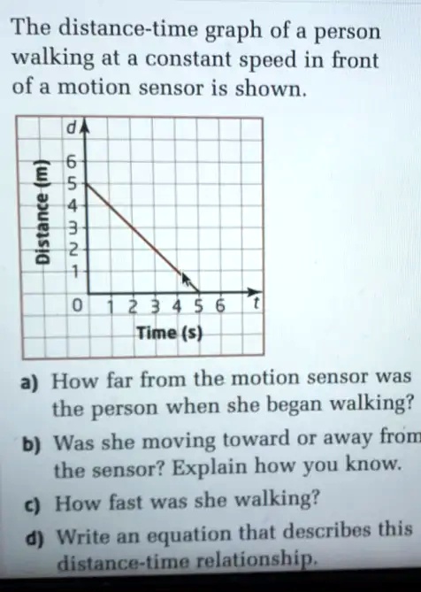 The distance-time graph of a person walking at a constant speed in ...