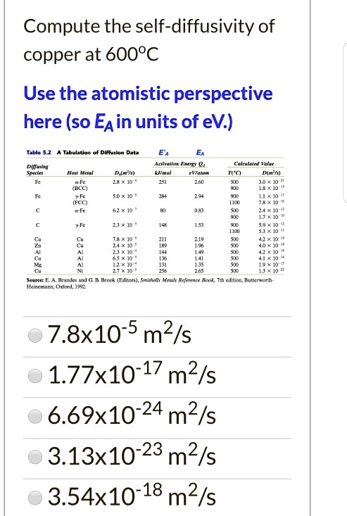 Compute the self-diffusivity of copper at 600Â°C. Use the atomistic ...