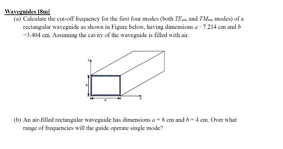 Waveguides [8m] (a) Calculate the cut-off frequency for the first four ...