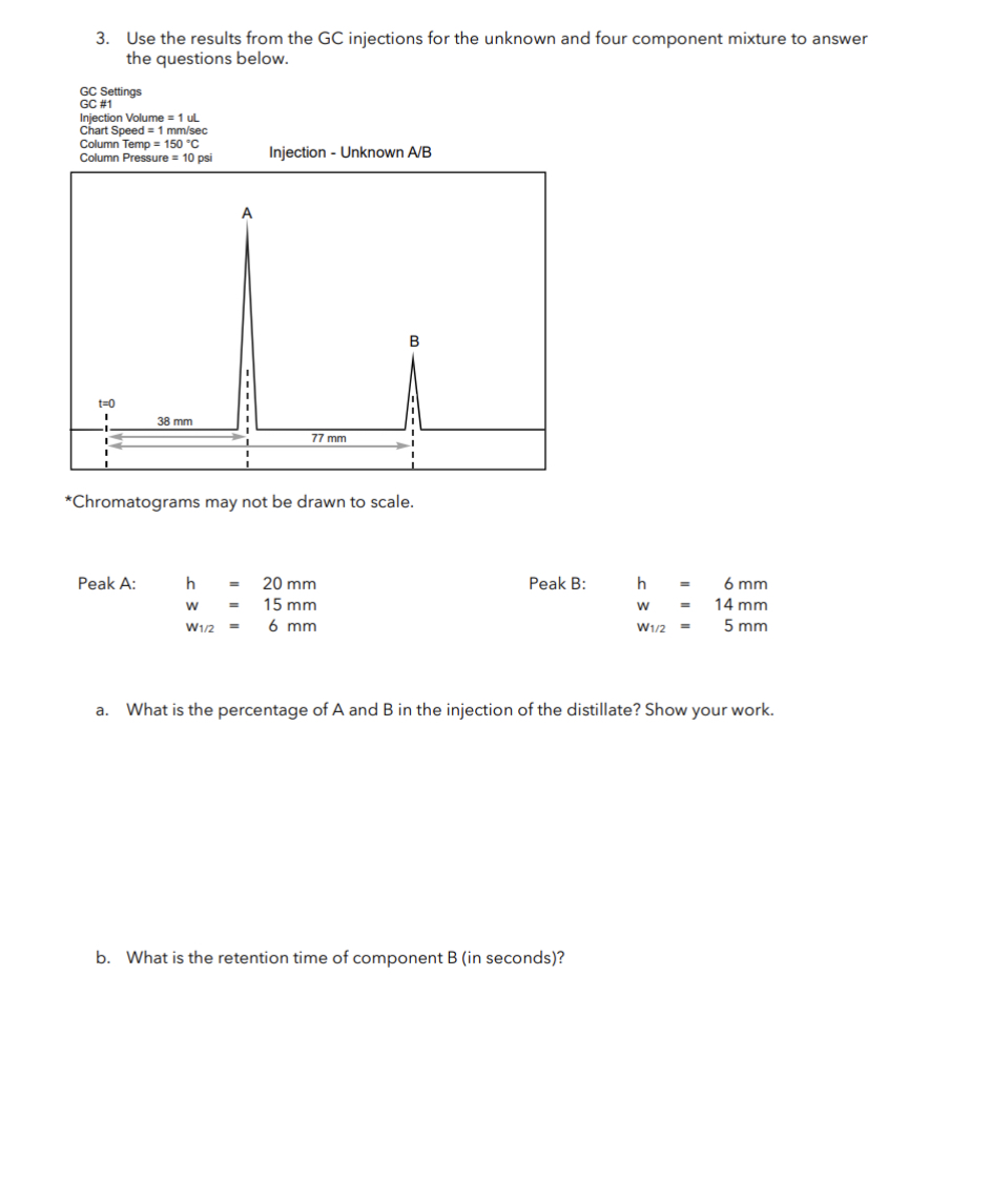 3. Use the results from the GC injections for the unknown and four ...