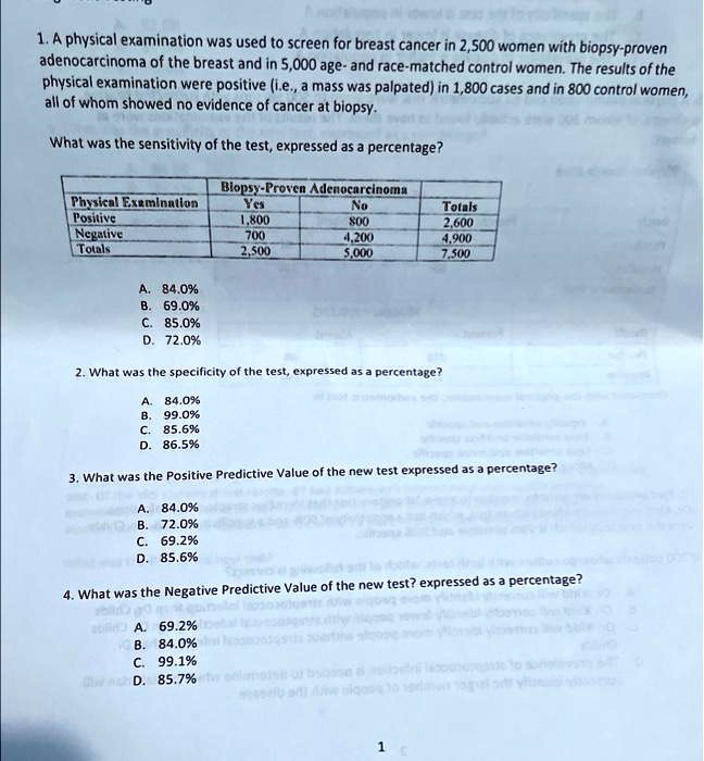 SOLVED: 1.A physical examination was used to screen for breast cancer ...