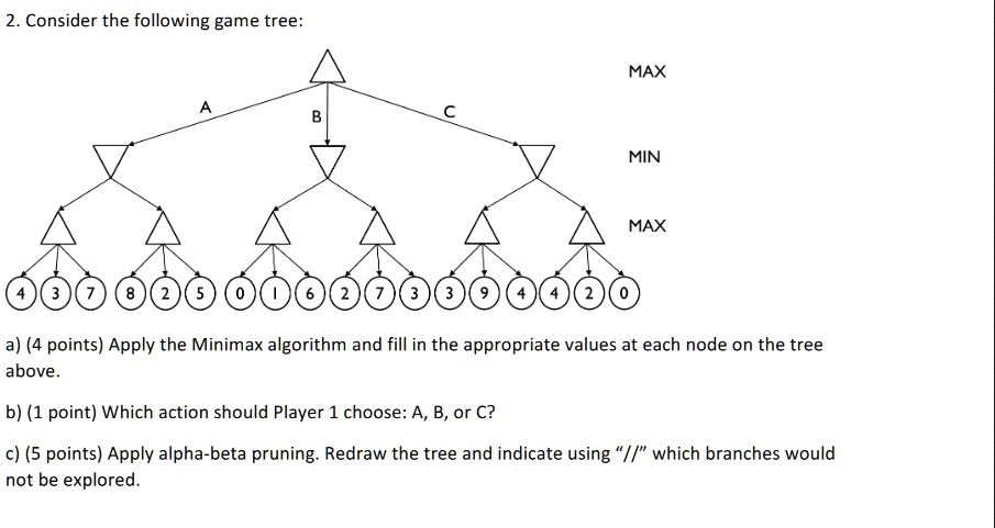 [get Answer] 2 Consider The Following Game Tree Max A C B Min Max 4 3 7 8 2 5 0 1 6 2 7 3 3 9