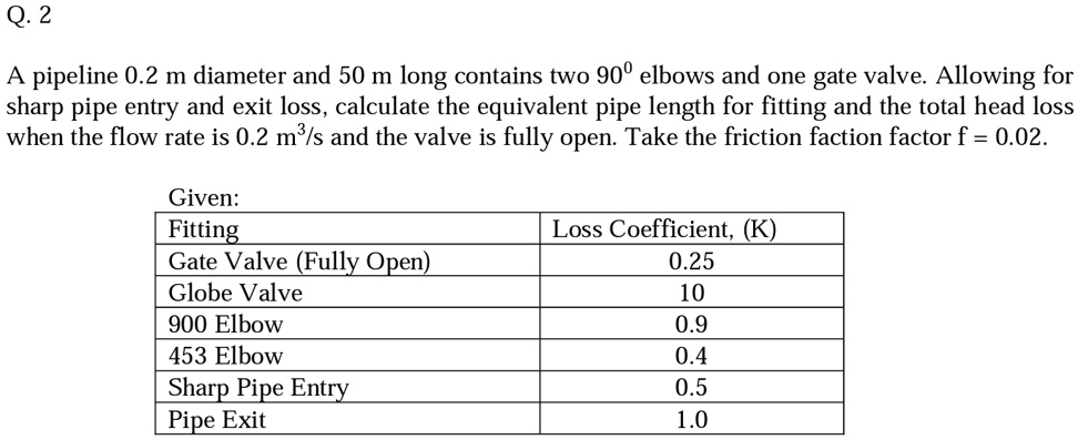 SOLVED: Q.2 A pipeline 0.2 m diameter and 50 m long contains two 90 ...
