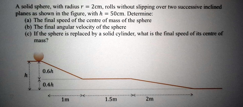A solid sphere, with radius r = 2cm, rolls without slipping over two ...