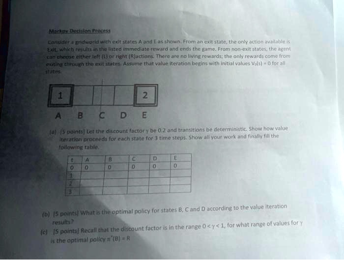 SOLVED: Consider a gridworld with exit states A and E as shown. From an ...