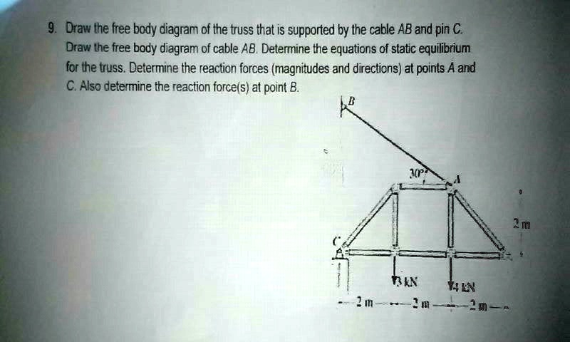 SOLVED: 9. Draw the free body diagram of the truss that is supported by ...